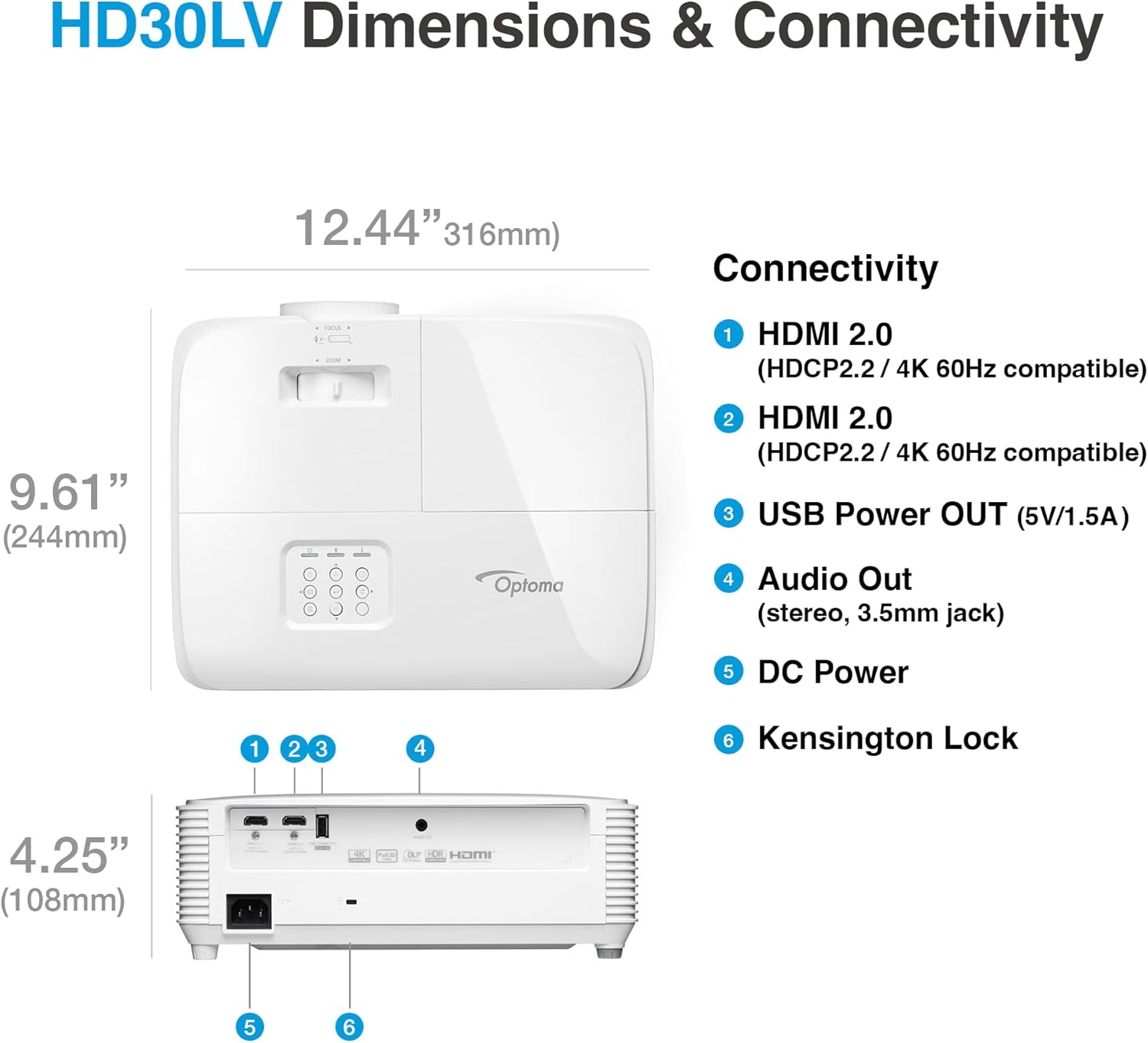 Optoma HD30LV Full HD 1080p WUXGA (1920×1200) projector Bright 4500 ...
